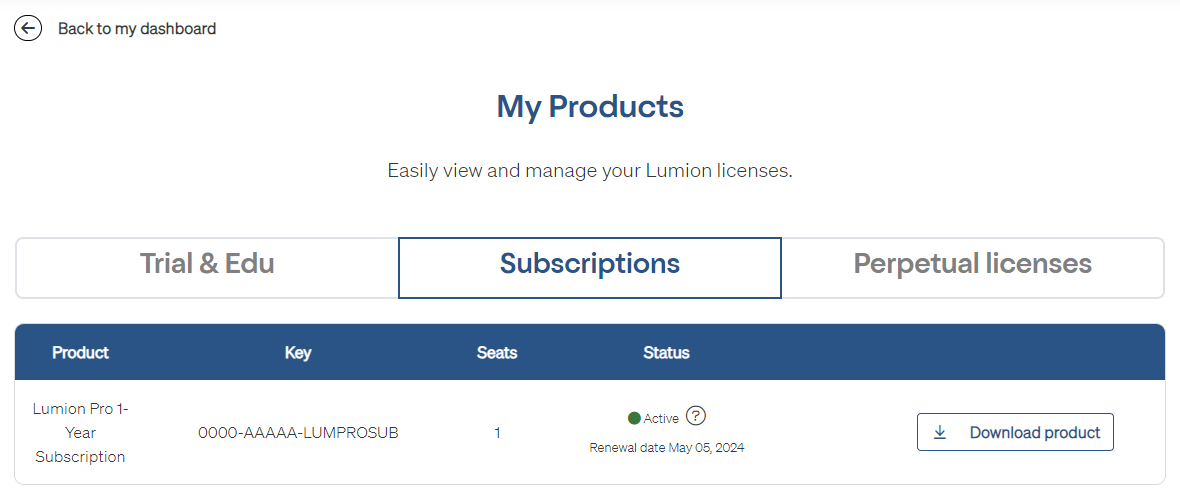 What Options Does Your Lumion Account Provide Lumion User Support 8037